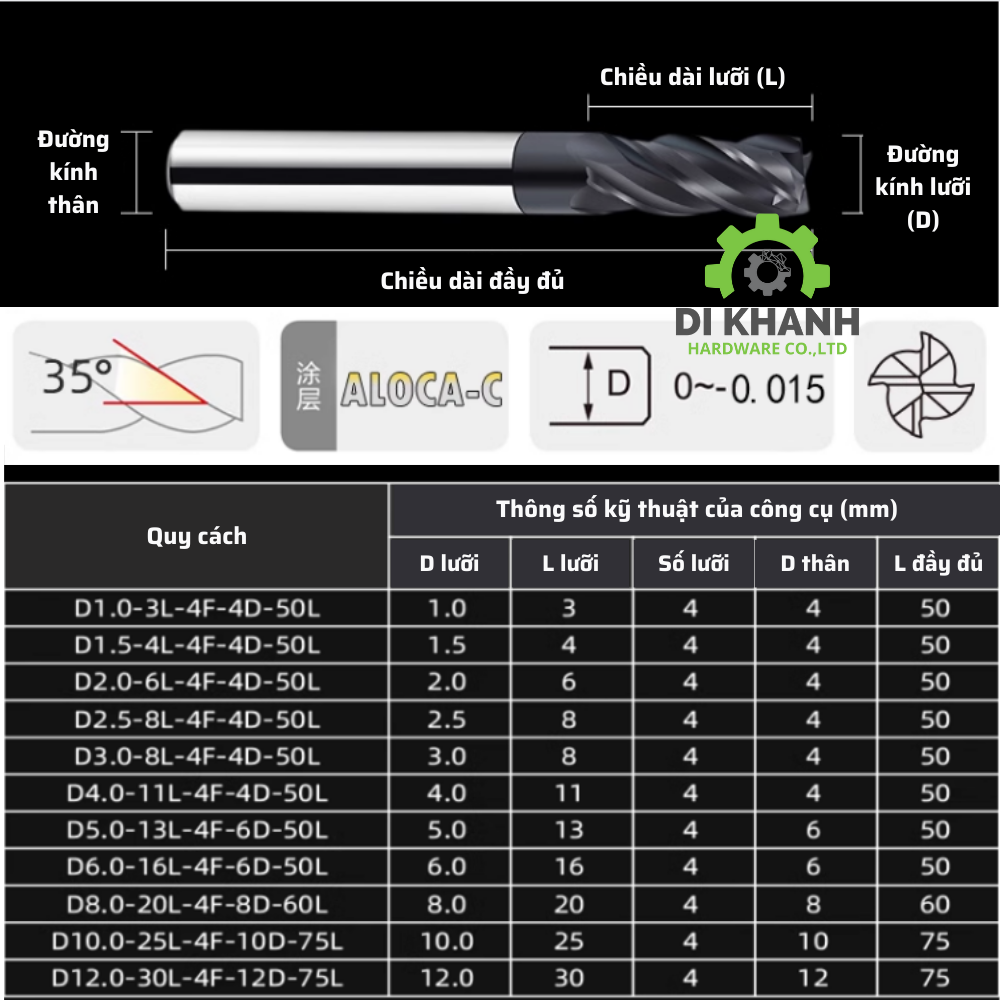 Dao phay hợp kim 4ME